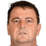 Neil Bath - Soccer Wiki: for the fans, by the fans