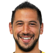 Boban Bajković - Soccer Wiki: for the fans, by the fans