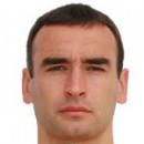 Dmitri Grachev - Soccer Wiki: for the fans, by the fans